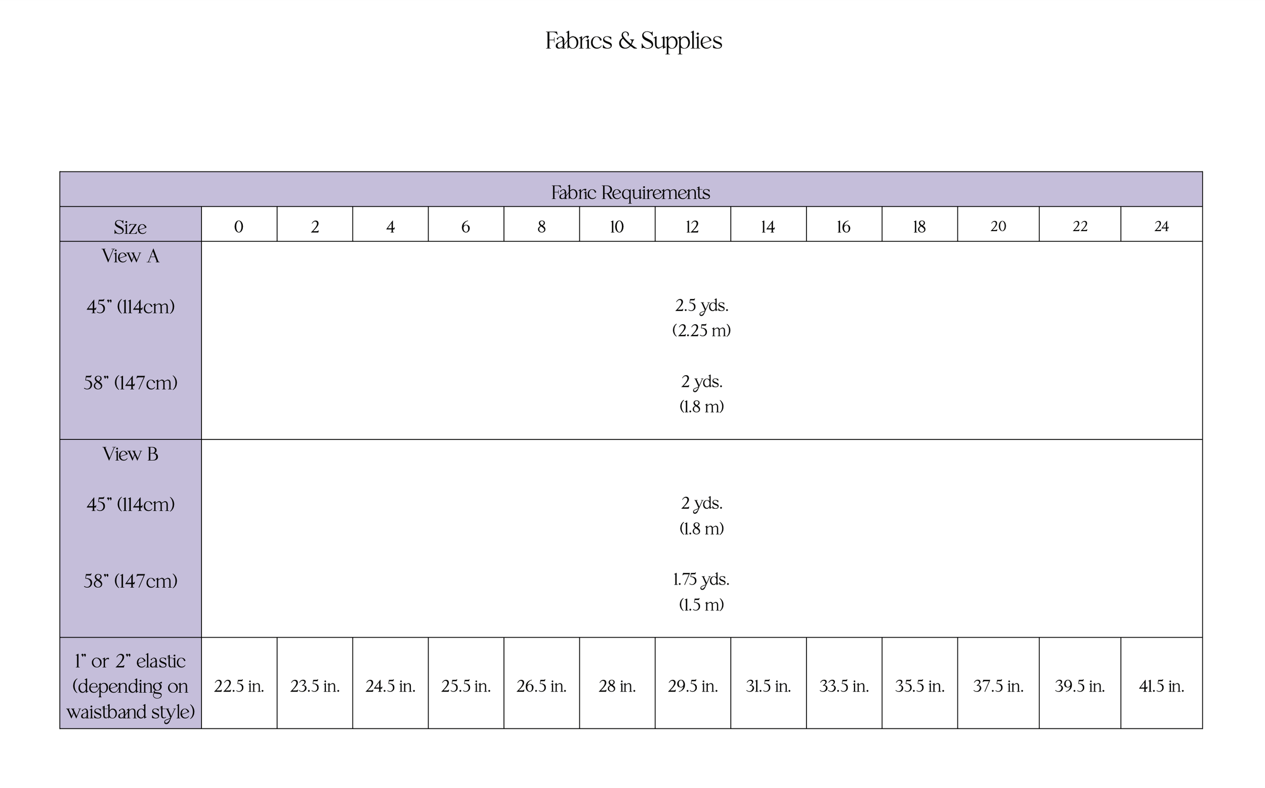 FREE PATTERN- Sue Skirt — Juniper Sewing Patterns